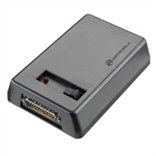 Motorola Radio Interface Box (PC to Radio) - RLN4008E — Radio Shop LTD